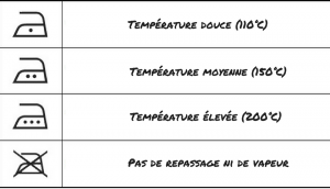 Comment repasser ? Astuces pour un repassage facile et rapide I Blog Ma ...